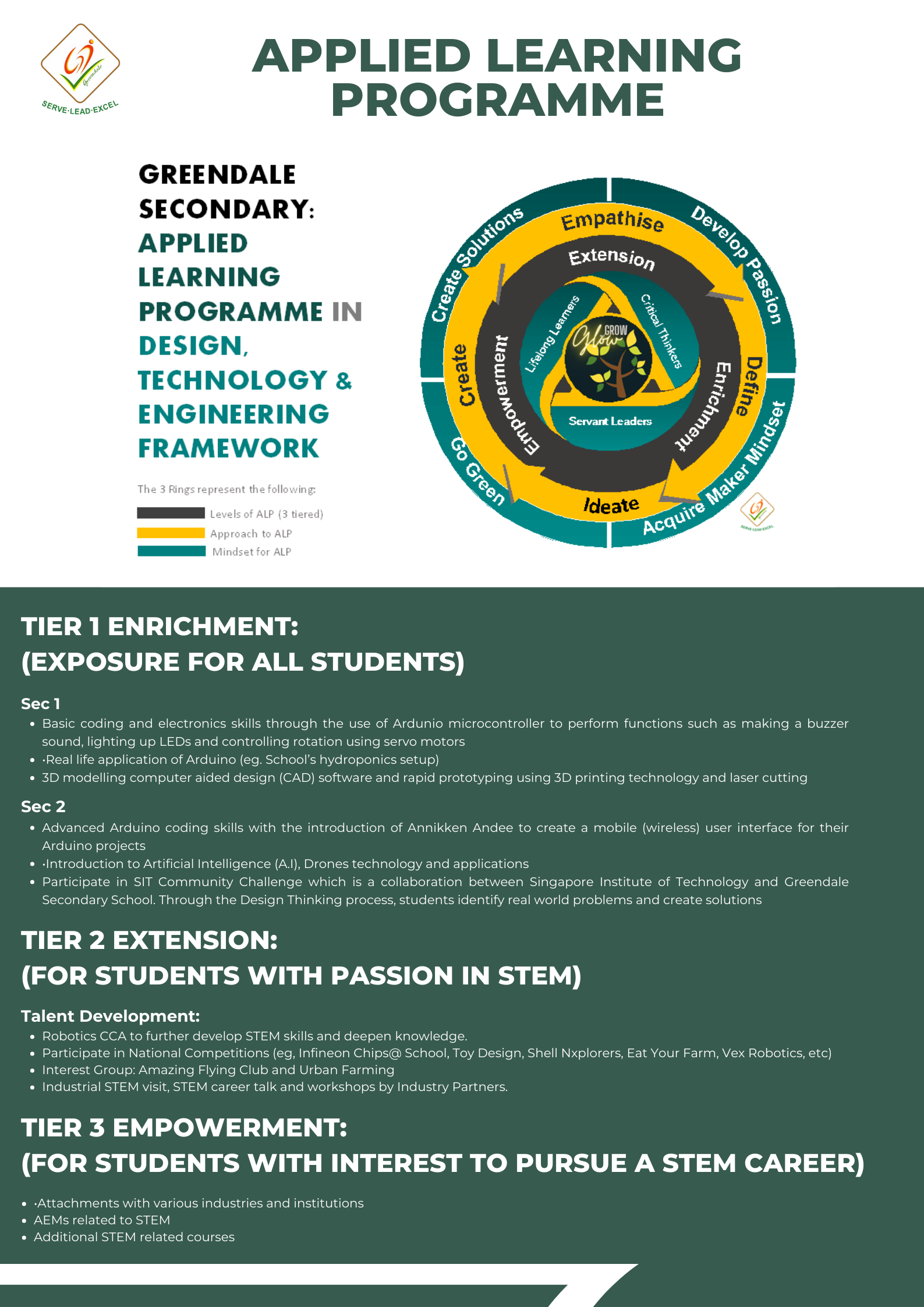 Applied Learning Programme
